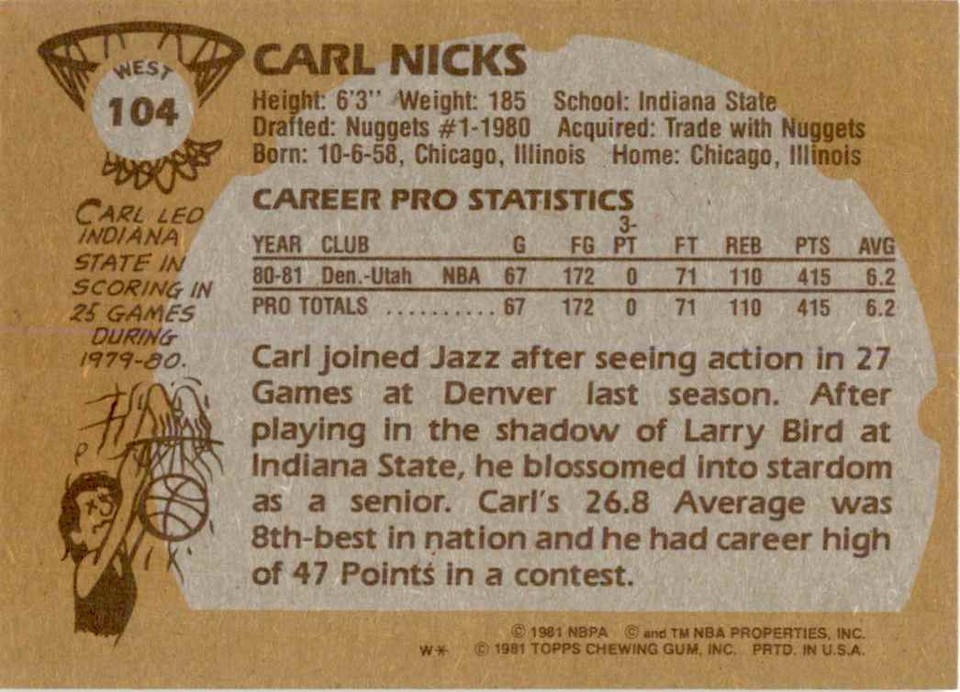 1981-82 Topps Basketball Carl Nicks (E) Utah Jazz #W104 | eBay