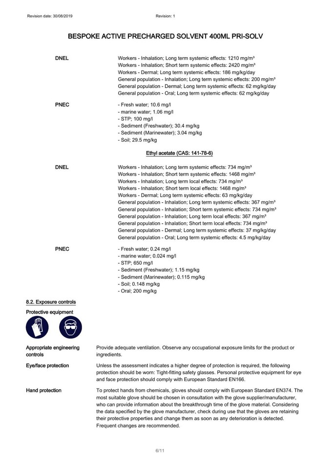 BS381C 110 ROUNDEL BLUE 2k Acrylic 400ml Aerosol | eBay UK