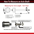 Rear Left Right CV AXLE JOINT ASSEMBLY Set of 2 for FORD EXPLORER 4.0L ...