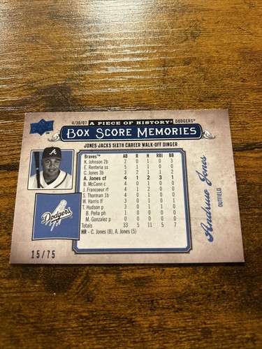2008 Upper Deck A Piece of History - Box Score Memories Blue #BSM-30 Andruw Jones /75 for sale ...
