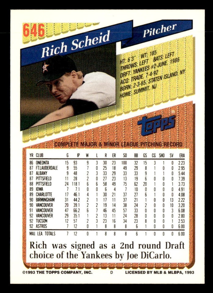 Rich Scheid 1993 Topps Card #646 Houston Astros | eBay