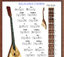 BALALAIKA CHORDS CHART & NOTE LOCATOR - SMALL CHART | eBay
