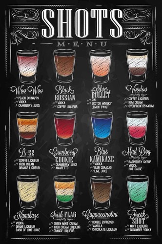 SHOTS MENU Recipes drinks bar High Quality wall Art poster Choose your ...