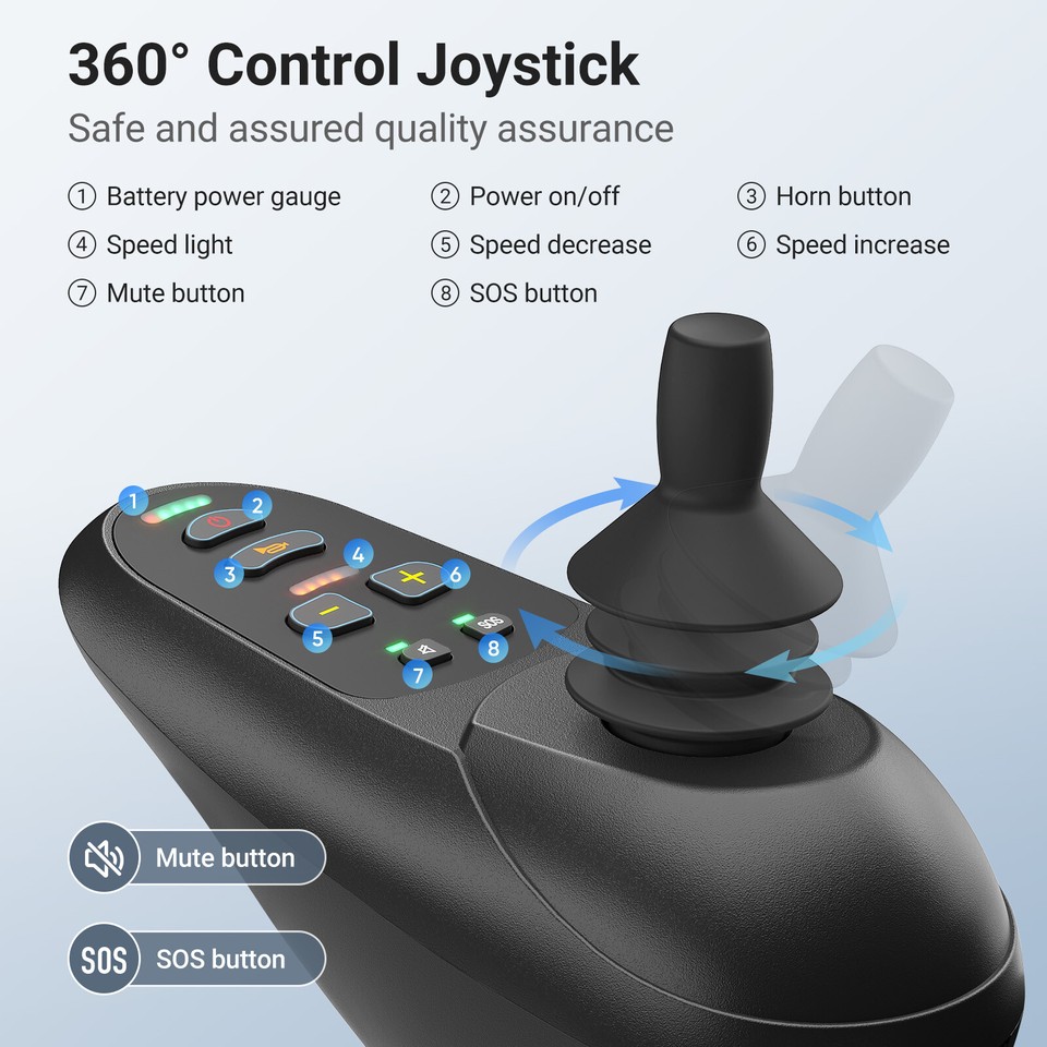 42lbs Ultra-Lightweight Electric Power Wheelchair All Terrain Motorized ...