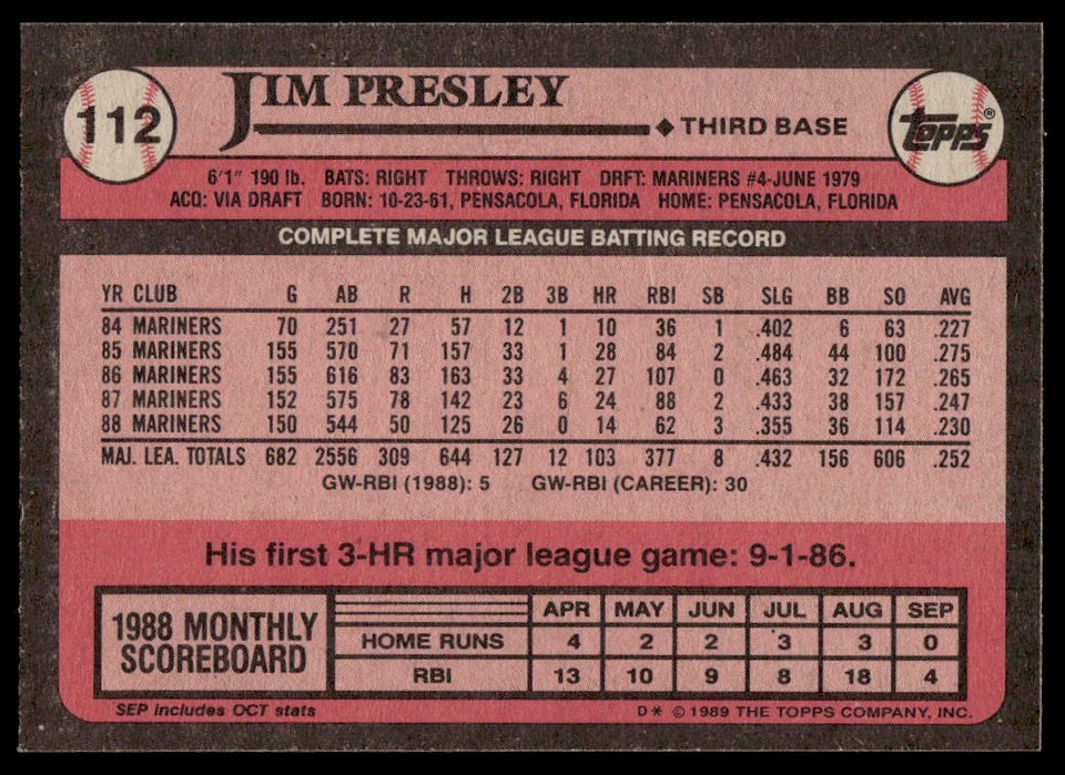 1989 Topps #112 Jim Presley Seattle Mariners Baseball | eBay