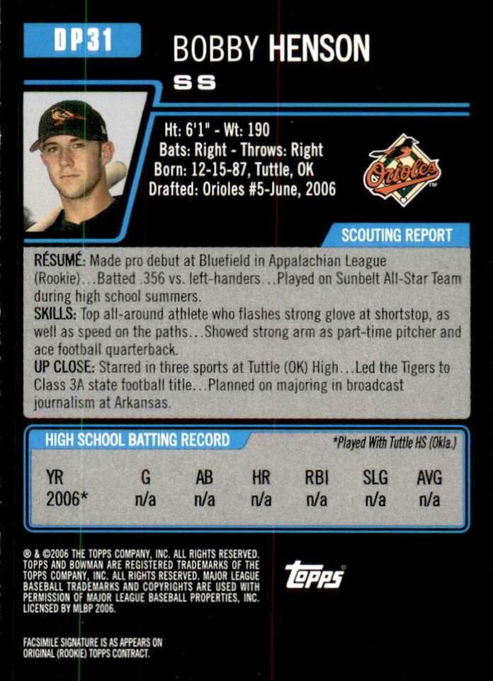 2006 Bowman Draft Picks & Prospects Draft Picks #DP31 Bobby Henson ...