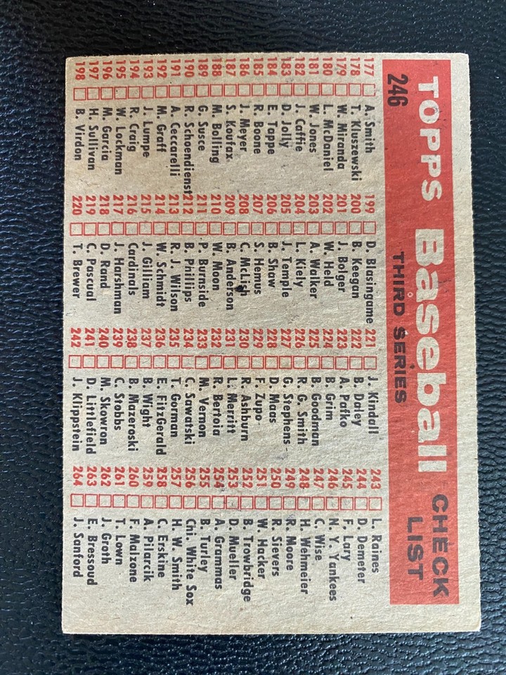 1958 Topps Yankees Team Card Unmarked Checklist #246 EX | eBay