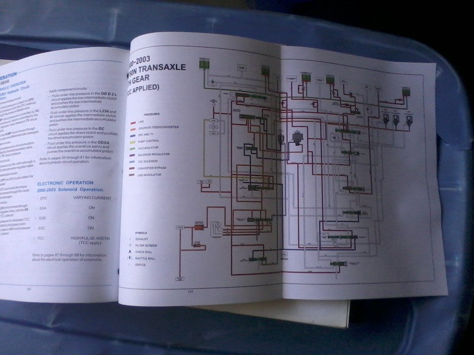 FORD 4F50N TRANSMISSION ASSEMBLY DISASSEMBLY SERVICE REPAIR MANUAL | eBay