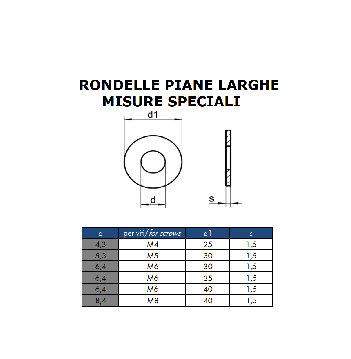 RONDELLE LARGHE IN ACCIAIO INOX D.3-4-5-6-8-10-12-14-16-18-20 FASCIA ...