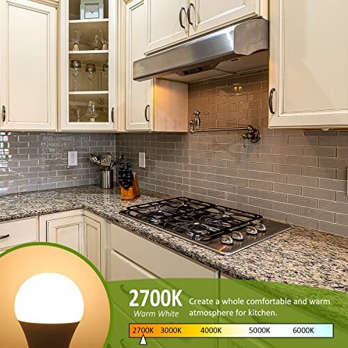 Led Range Hood Light Bulbs Replacement 40 Watt Equivalent Led Appliance ...