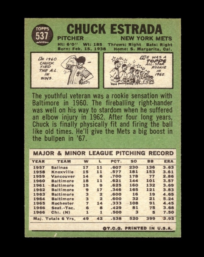 1967 Topps Set-Break #537 Chuck Estrada NM-MT OR BETTER *GMCARDS* | eBay