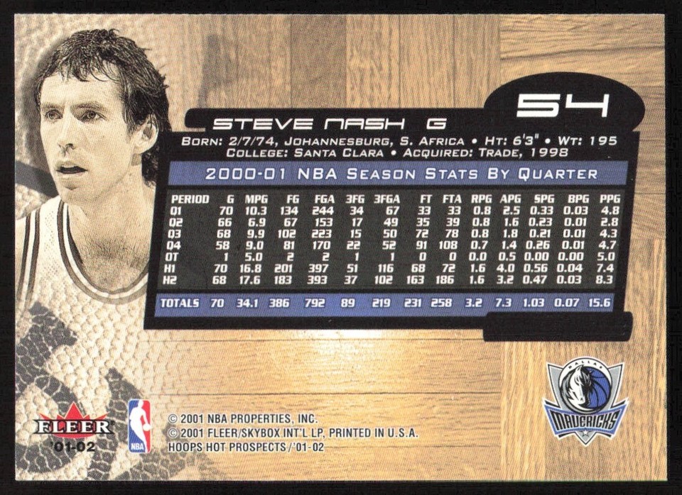 2001-02 NBA Hoops Hot Prospects Steve Nash #54 Dallas Mavericks | eBay