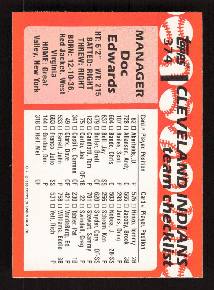 1988 Topps Tiffany Set-Break #374 Doc Edwards Cleveland Indians | eBay