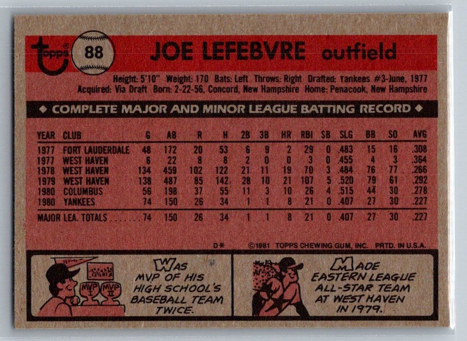 1981 Topps #88 Joe Lefebvre New York Yankees Baseball Card | eBay