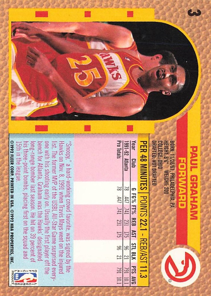 1992 Fleer #3 Paul Graham Atlanta Hawks | eBay