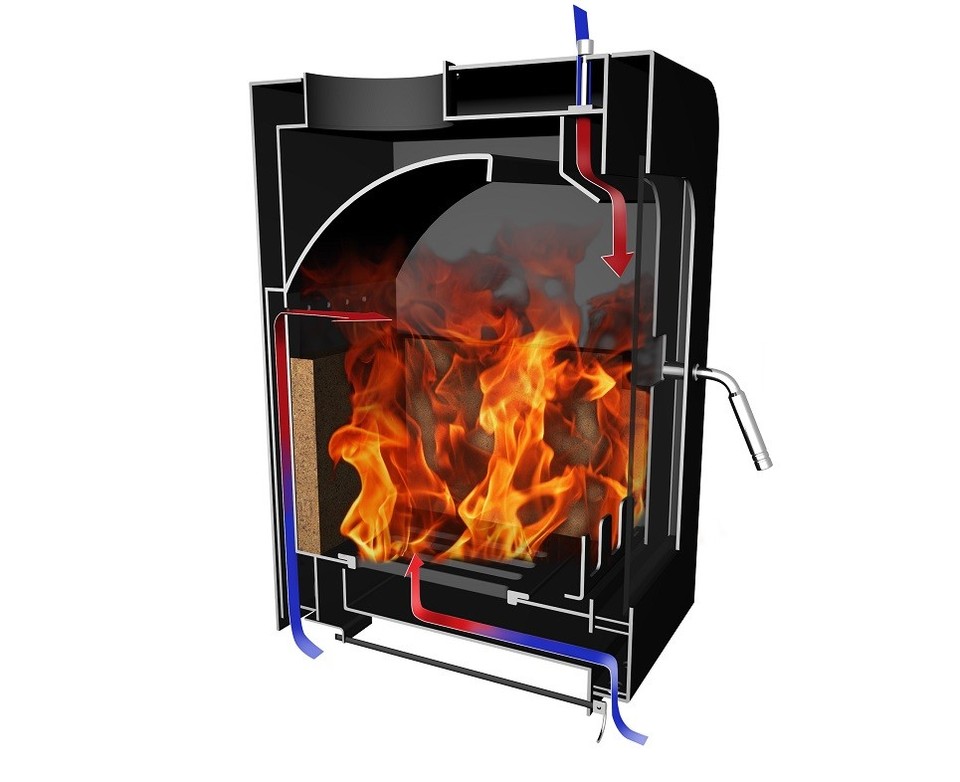 Saltfire ST2 5kW DEFRA Eco Design Wood Burning Stove Clean Burn High ...