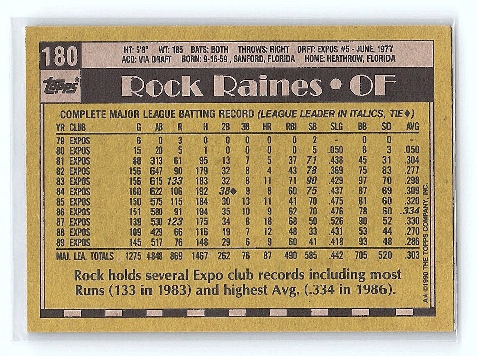 1990 Topps Rock Raines Montreal Expos #180 | eBay