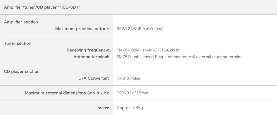 SONY MDS-SD1 HCD-SD1 JMD-7 CD MD Deck Player Recorder High-End ...
