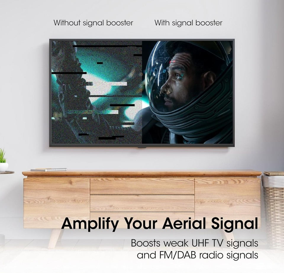 Signal Booster SLx 6 Way TV Amplifier HD TV/FM/DAB Signal 4G Filter IR ...