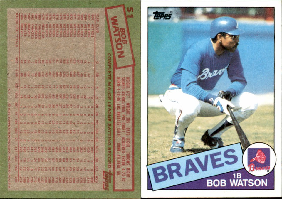 1985 Topps Baseball Cards Complete Your Set U-Pick #'s 1-200 NM/MINT | eBay