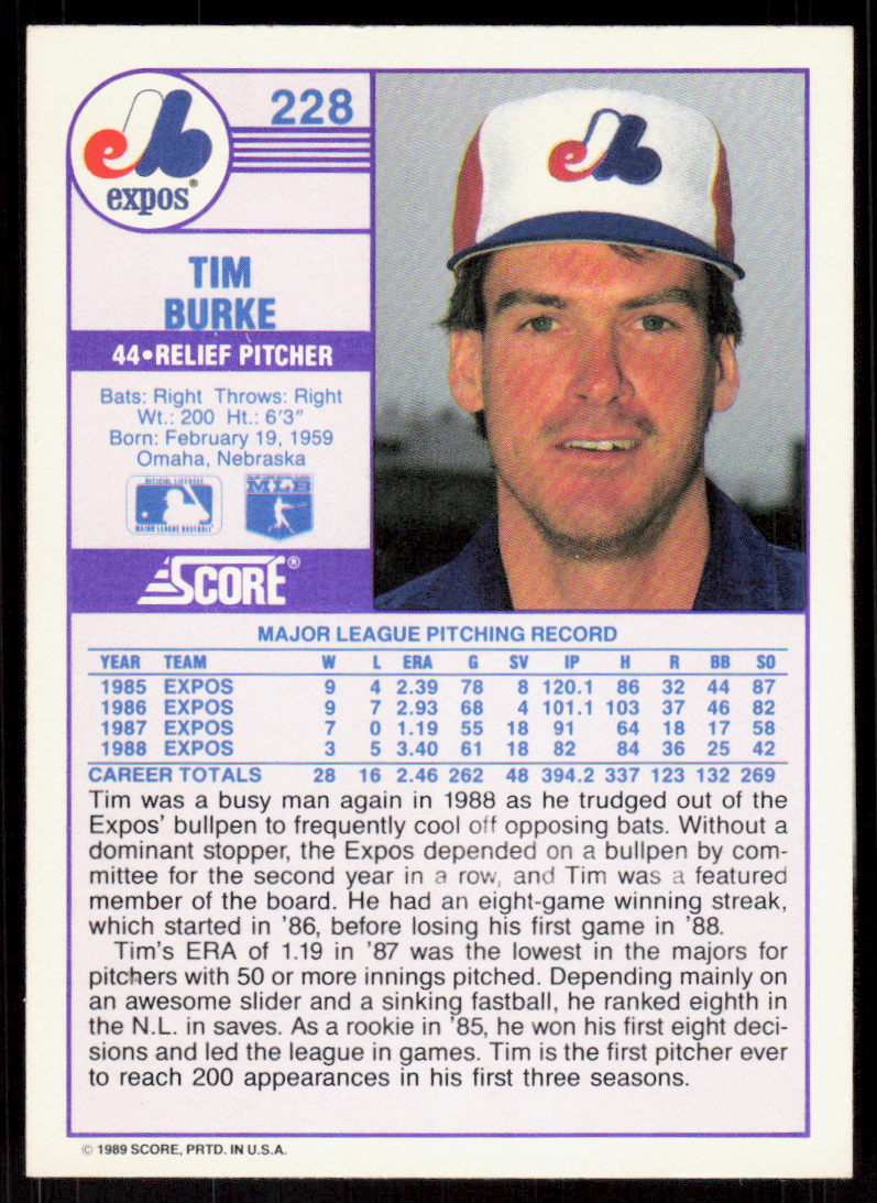 1989 Score 228 Tim Burke Montreal Expos | eBay