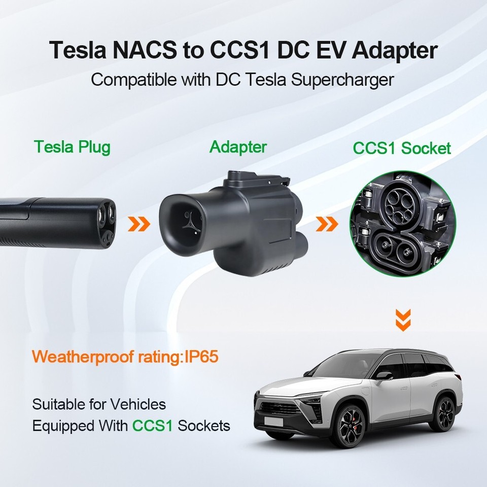 Ford Mach-E/ F150 Supercharger Adapter NACS to CCS1 for Tesla ...