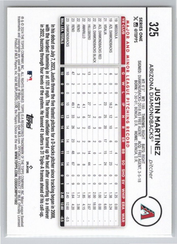 2024 Topps Series 1 #325 Justin Martinez Yellow Arizona Diamondbacks RC ...