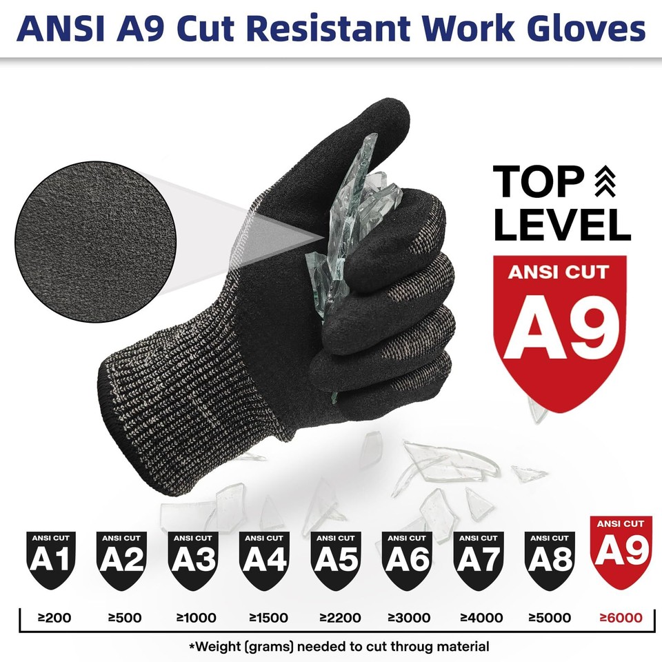 Highest Level Cut Resistant Work Gloves for Extreme Protection ANSI A9 ...