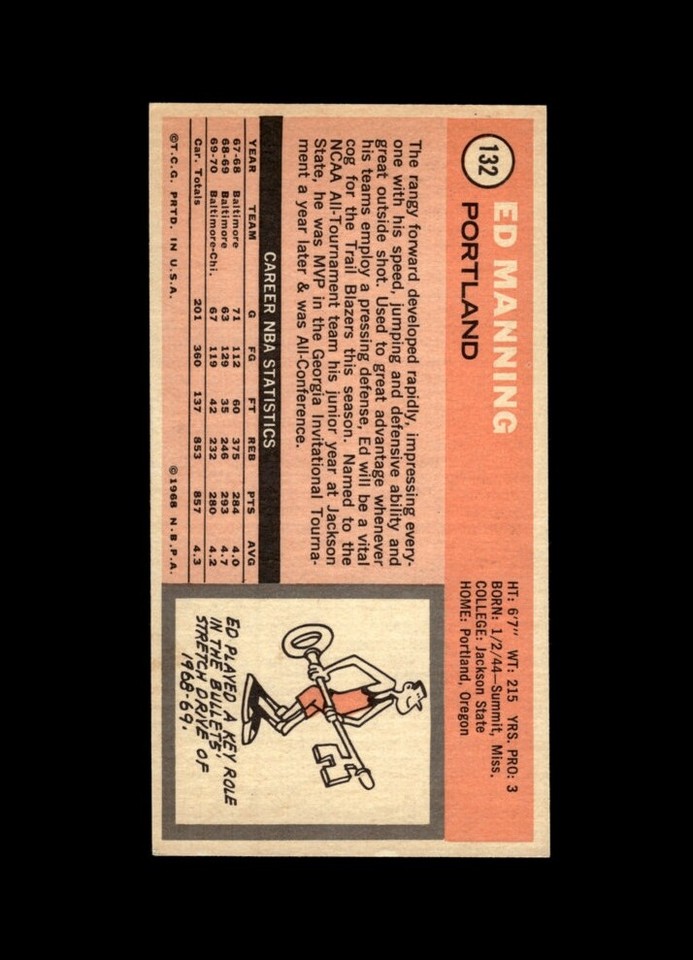 1970-71 Topps Set-Break #132 Ed Manning EX-EXMINT *GMCARDS* | eBay