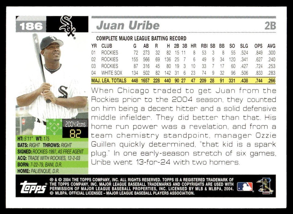 2005 Topps #186 Juan Uribe Chicago White Sox | eBay
