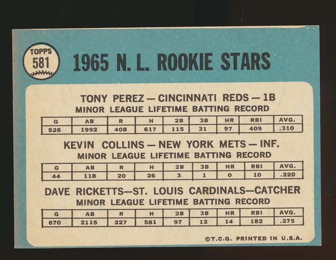 1965 Topps High # #581 Tony Perez, Kevin Collins, Dave Ricketts EX+ ...