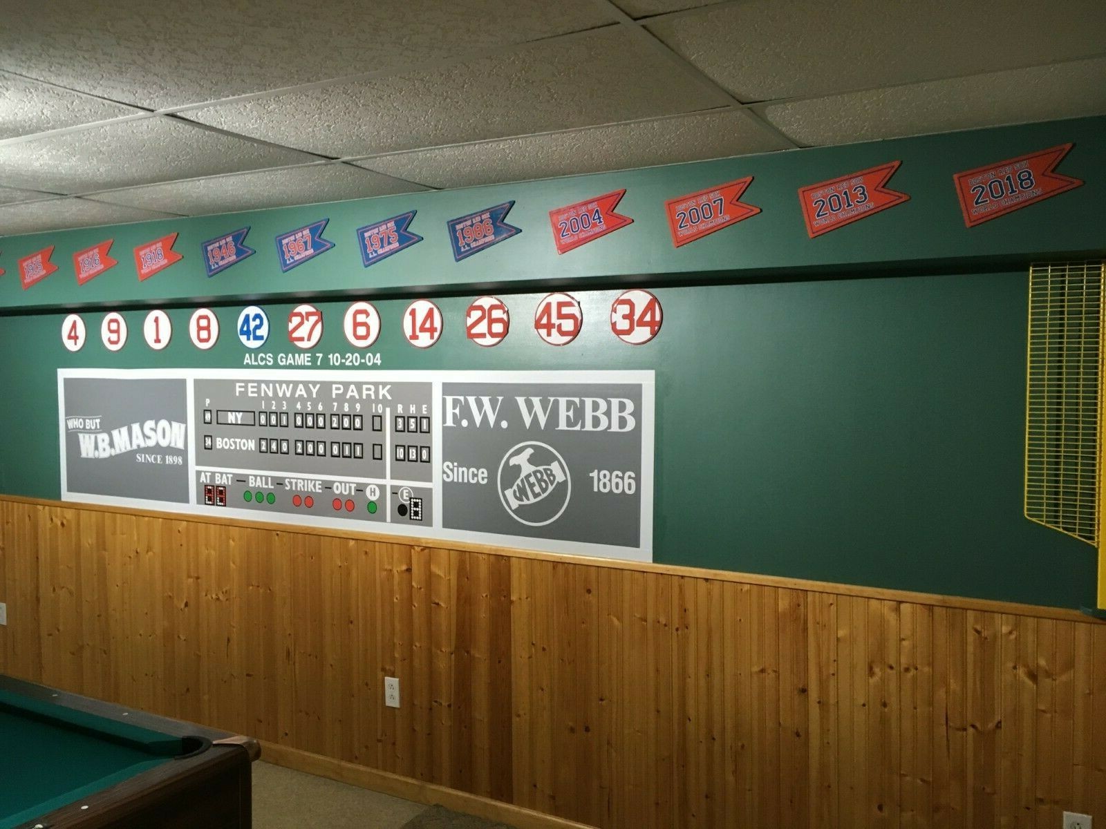 BOSTON RED SOX FENWAY PARK RETIRED NUMBERS PHOTO POSTER TICKET JERSEY ...