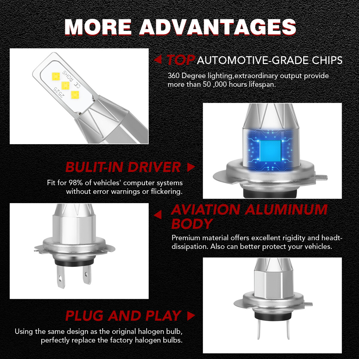 For Kawasaki Ninja 300 EX300 2013-2017 - 2X H7 LED Headlights Bulbs ...