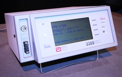 Patient Monitors - Cardiac Output Computer