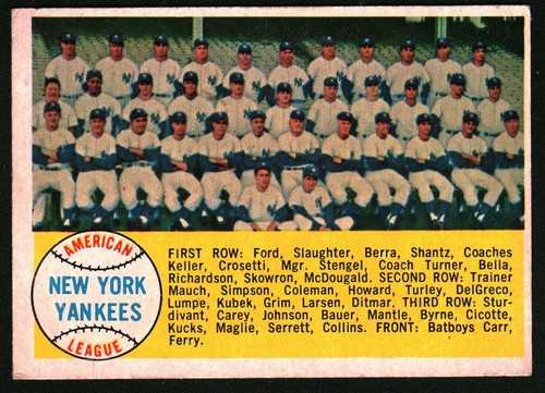 1958 Topps Baseball Card # 246 New York Yankees Team - Checklist ...