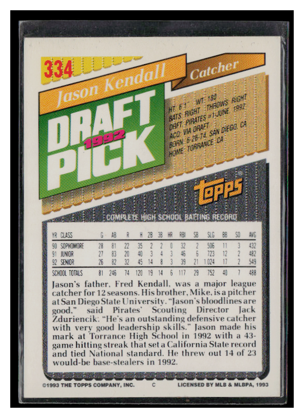 1993 Topps Draft Picks #334 Jason Kendall | eBay