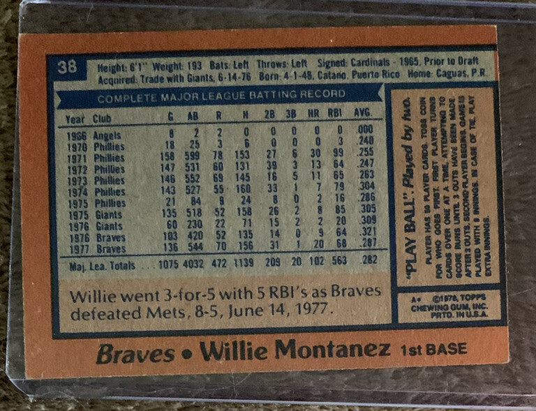 1978 Topps Willie Montanez Atlanta Braves #38 | eBay