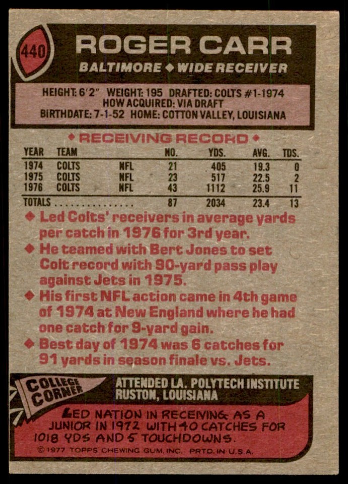 1977 Topps #440 Roger Carr | eBay