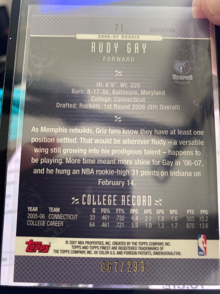 2006-07 Topps Finest Blue Refractor /299 Rudy Gay #71 Rookie RC | eBay