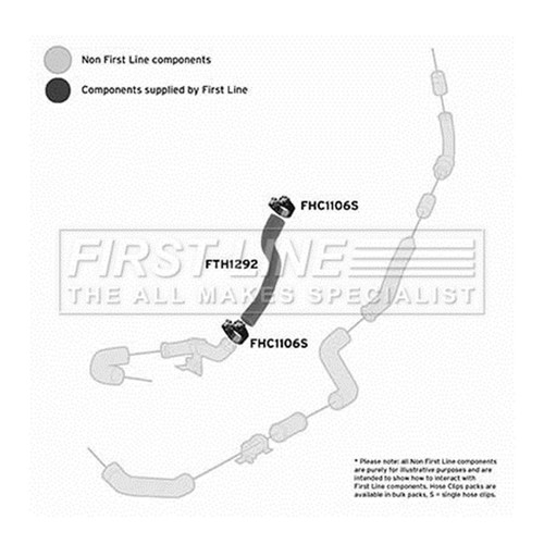 FIRST LINE Charge Air Hose FTH1292 FOR Mondeo Genuine Top Quality 2yrs ...