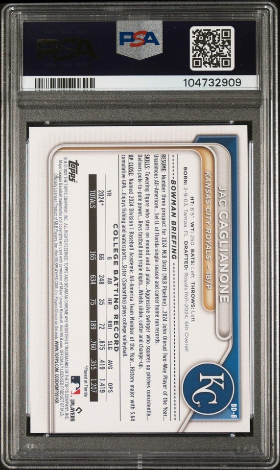 Graded 2024 Topps Bowman Draft Jac Caglianone #BD8 Rookie Baseball Card ...