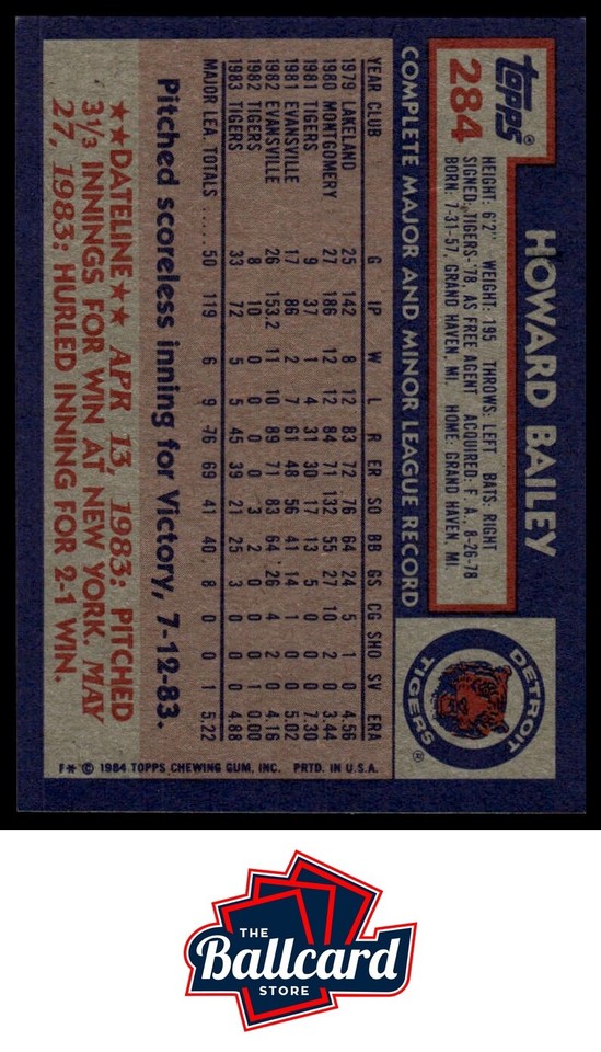 1984 Topps #284 Howard Bailey | eBay