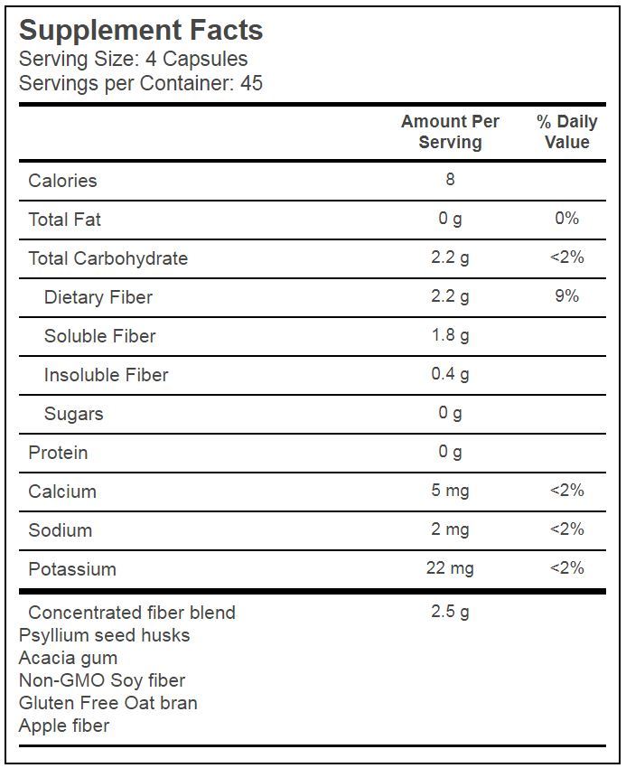 Yerba Prima Daily Fiber Formula 625mg 180 Caps for sale online | eBay