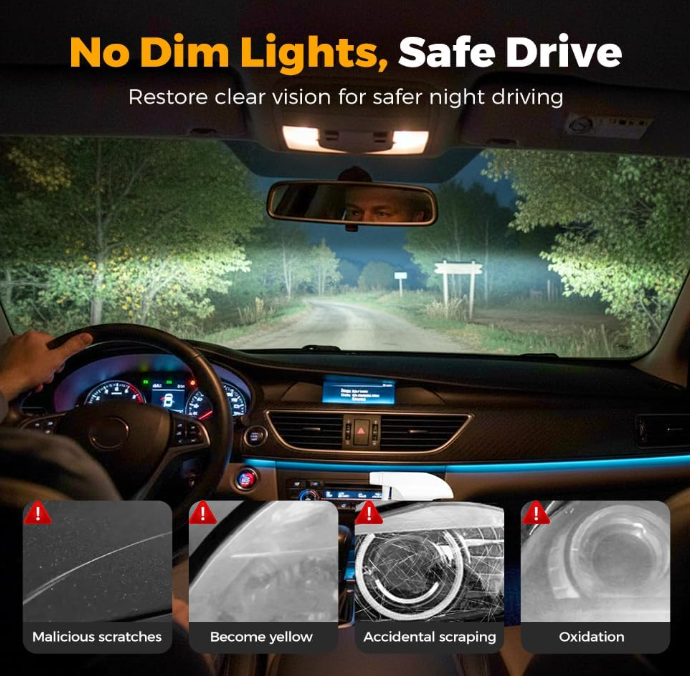 Automotive Headlamp Restoration Fluid Kit,2026 New Headlight ...