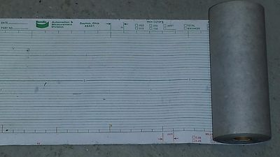 Bendix/Sheffield Profilometer Thermal Chart Paper chart no. 70467916 | eBay
