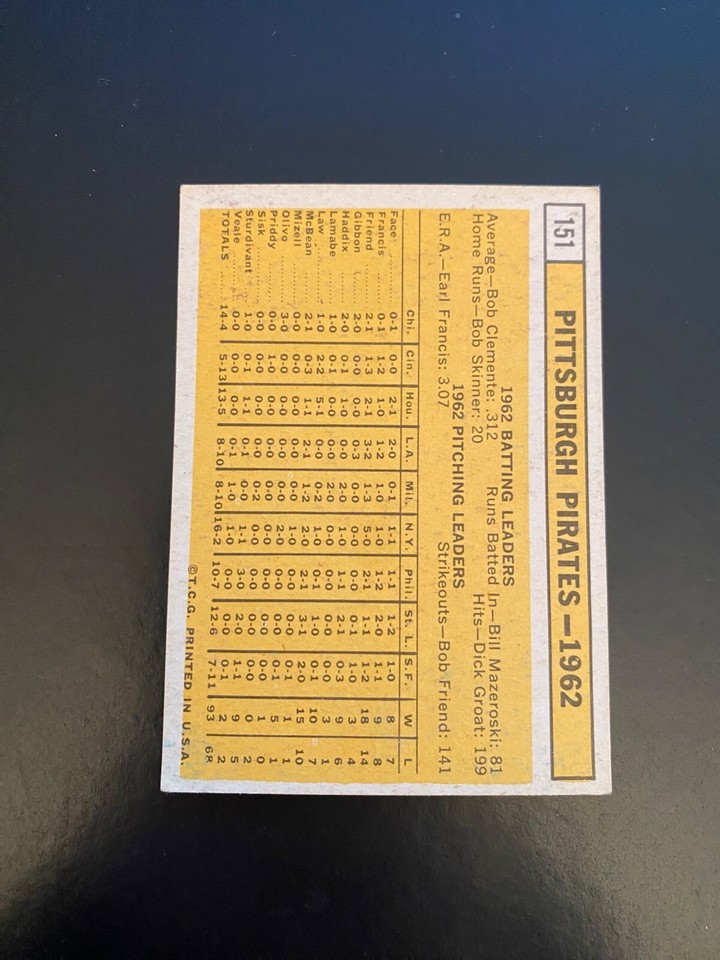 1963 TOPPS BASEBALL #151 PIRATES TEAM!! $1 SHIPPING!! | eBay