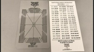 Card Grading / Centering card tool Gem Mint PSA / BGS / TCG Pokémon ...