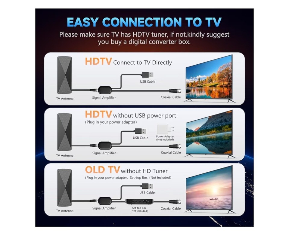 2026 TV Antenna, Digital TV Antenna Indoor with Signal Booster, Long ...