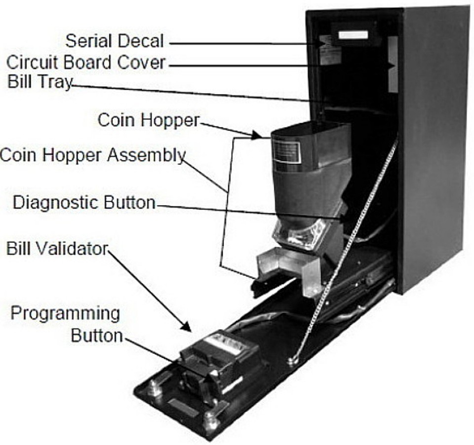 Seaga CM1250 Dollar Bill Changer Coin Vending Change Machine, Up to ...