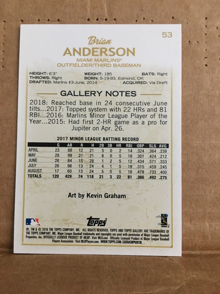 2018 Topps Gallery Brian Anderson Rookie Card RC ⚾️⚾️ | eBay